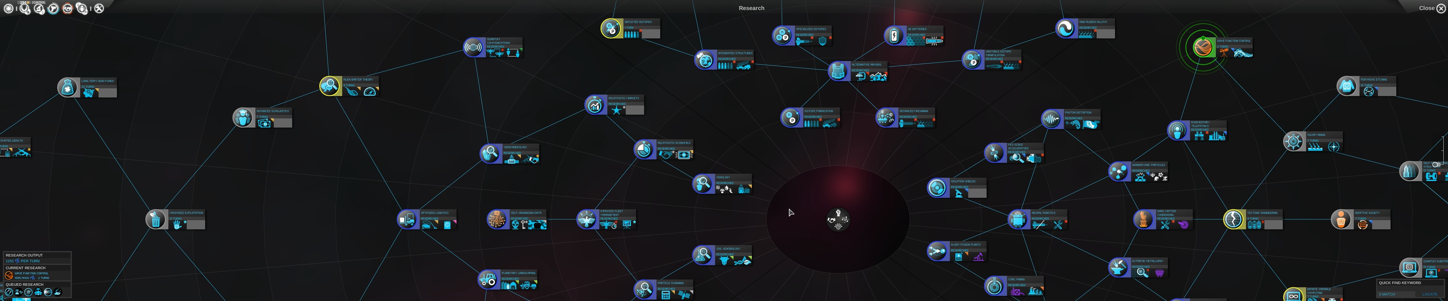 Endless Space (Triple Monitors / Eyefinity / Surround) [~4K] | WSGF